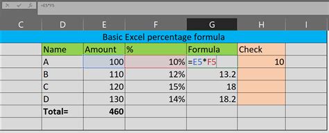 শতকর হসবর সকল জটলতর অবসন Microsoft Office Excel Bangla Tutorial Basic to Advance