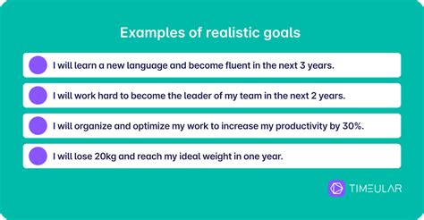 How To Set Realistic Goals The Ultimate Guide Timeular