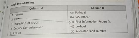 c. Match the following:Column A\begin{tabular} { | l | l | } \hline \m..