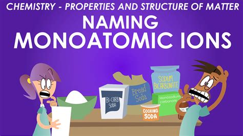 Naming Binary Ionic Compounds Properties Of Matter