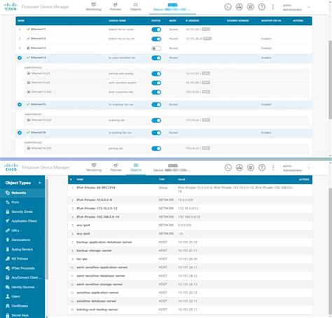 Setup And Fix Cisco Fortinet F5 Firewalls By Nazmul Does Fiverr