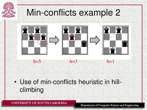 Ppt Csce 580 Artificial Intelligence Ch 5 Constraint Satisfaction