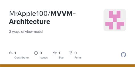 github mrapple100 mvvm architecture 3 ways of viewmodel