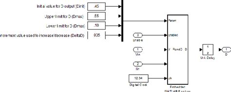 Figure 12 From Modeling And Analysis Of Maximum Power Point Tracking