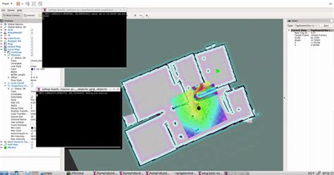Github Sukhrajklair Homeservicerobot Amcl Gmapping Navigation This Program Simulates A Robot