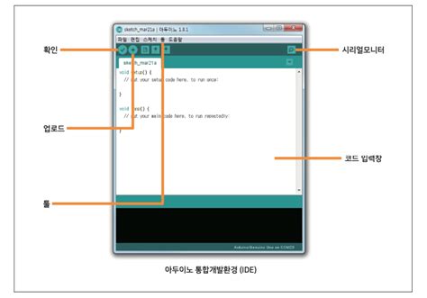 Arduino 정리