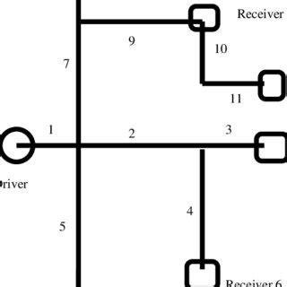 Circuit For Example 1 Download Scientific Diagram