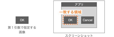 【python】pyautoguiで作業の自動化・業務の効率化【rpa】 だえうホームページ
