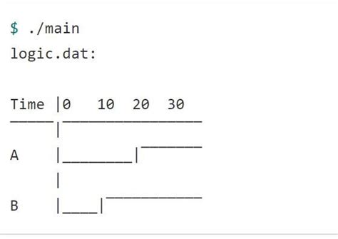 How Can I Read This File In C And Change The Content Chegg