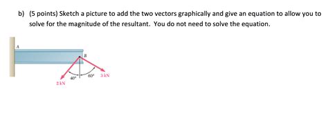 Solved Sketch A Picture To Add The Two Vectors Graphically Chegg Com