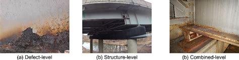 Figure 1 From A Multitask Deep Learning Model For Parsing Bridge