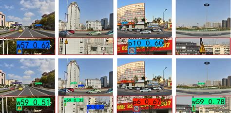 Cmc Free Full Text A Hybrid Feature Fusion Traffic Sign Detection