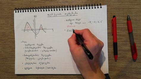 ფუნქციის თვისებები Youtube