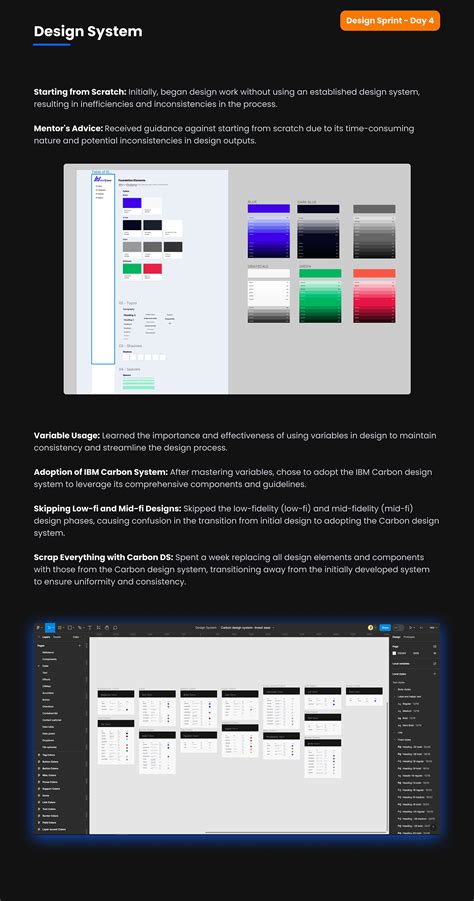 Managing Multiple Accounts And Investments 26 Images Behance