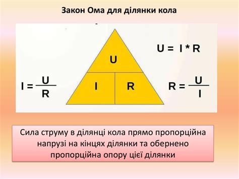 Презентація Електричний струм