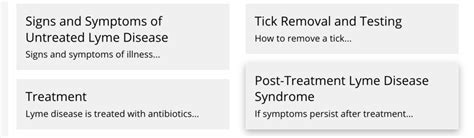Cdc Acknowledges Chronic Lyme Disease