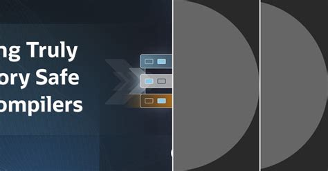 List Advanced Programming Curated By Mike Mormando Medium