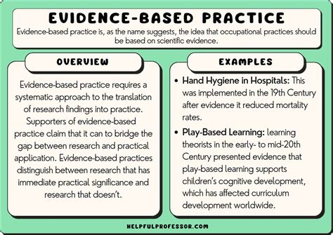 Examples Of Evidence Based Instructional Strategies At Callum Winter Irving Blog