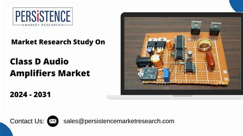 Class D Audio Amplifiers Market Unlocking The Future Of High Efficiency Sound Systems And Next