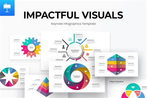 Impactful Visuals Infographics Keynote Template Nulivo Market