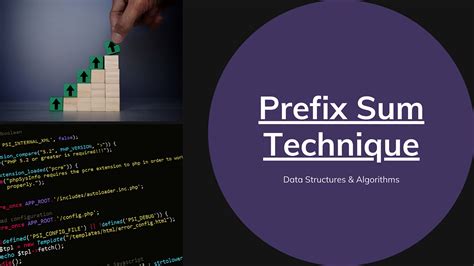 reducing complexities with the sliding window algorithm by akshat srivastava javascript in