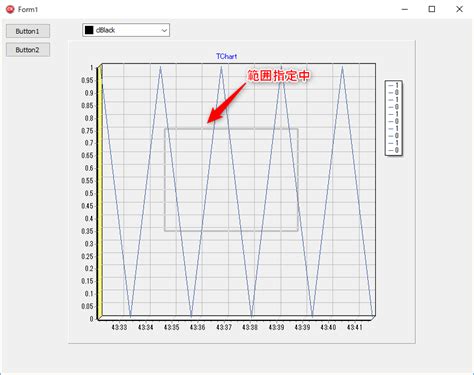 C Builder Teechart Difference Xe4 102 Tokyo 範囲指定のデフォルト色が