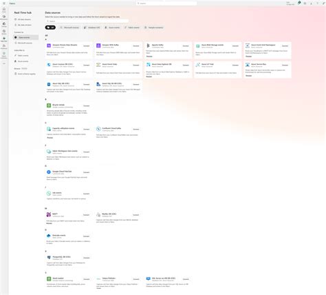 New Eventstream Sources Mqtt Solace Pubsub Azure Data Explorer