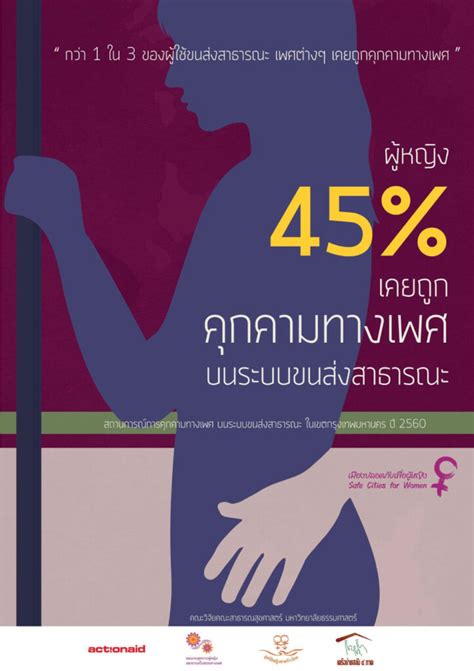 Infographic Women Wellbeing