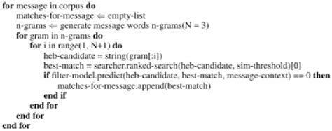 Overall Algorithm For Entity Linking Combining High Recall N Grams Download Scientific Diagram