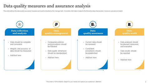Quality Measures Powerpoint Ppt Template Bundles Ppt Slide