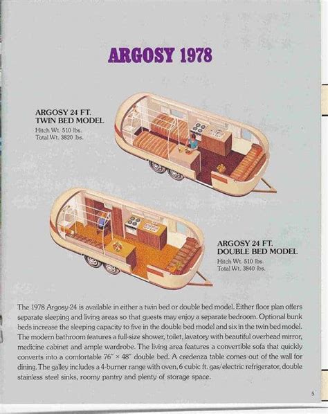 1978 24ft Argosy Travel Trailers For Sale In New Orleans Louisiana