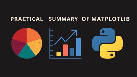 A Practical Summary Of Matplotlib Youtube