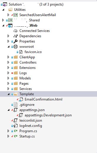 Angular Aspnet Core Not Able To Read Static Html File Using C