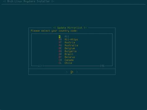 Arch Anywhere Update Mirror List Davoud Teimouri Virtualization And Data Center