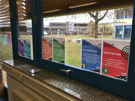 Myp Design Key And Related Concepts Posters