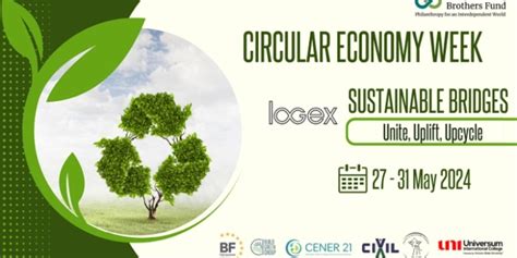 Недела на циркуларна економија на Западен Балкан 2024 Независен Весник