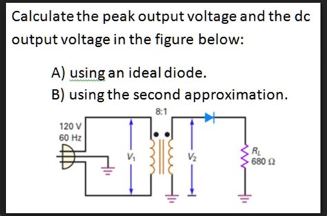 solved calculate the peak output voltage and the dc output voltage in