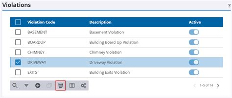 remove a violation