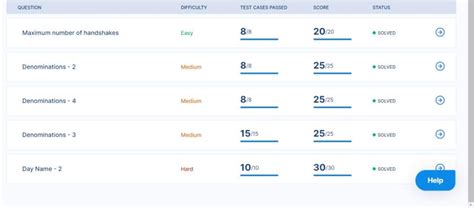 ashrith duddelli on linkedin 30daysofcodechallenge learning coding