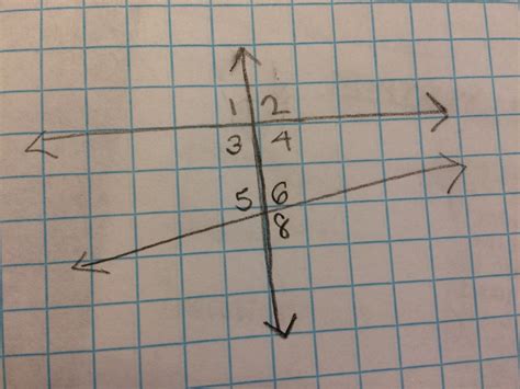 angles formed by transversals diagram quizlet