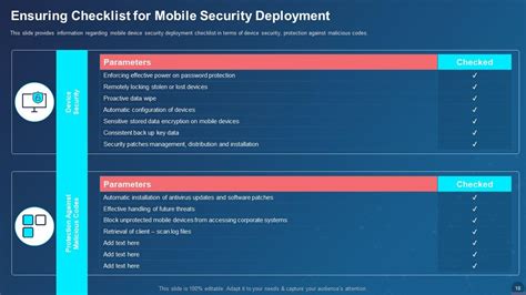 Managing Mobile Devices For Optimizing It Operations Powerpoint