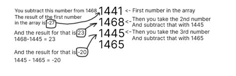 Javascript How To Get The Remainder Of Multiple Array Values Stack