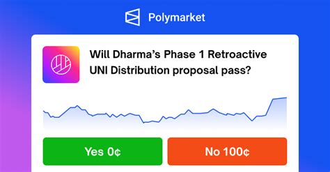 Polymarket Will Dharmas Phase 1 Retroactive Uni Distri