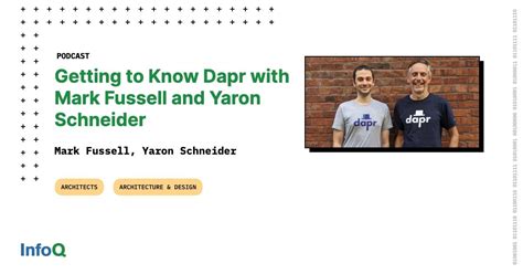 Infoq On Linkedin Dapr Earlyadopter Softwarearchitecture Infoq