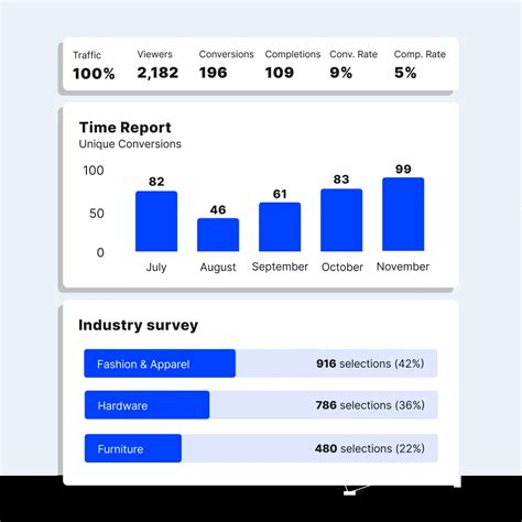 Free Popup Maker Create Website Popups Now ConvertFlow