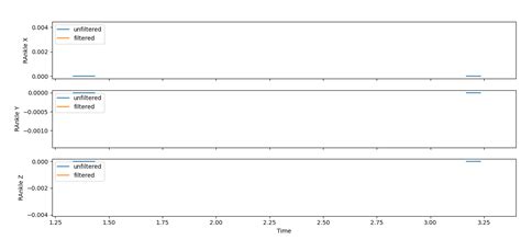 Errror With Markertrajectory · Issue 23 · Perfanalyticspose2sim · Github