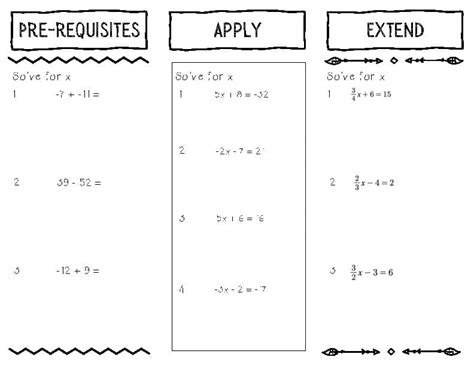 Two Step Equations Math Brochure By Math With Ms Gordon Tpt