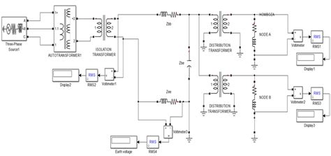Simulation Of Swer Line In Matlabsimulink 2013b Download Scientific