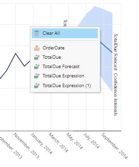 Exclude Data Points From The Visualization How To Analyze Data Documentation Learning