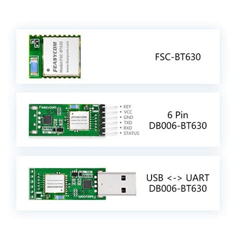 Ble Module Lembaran Dan Pembekal India Produk Borong Feasycom